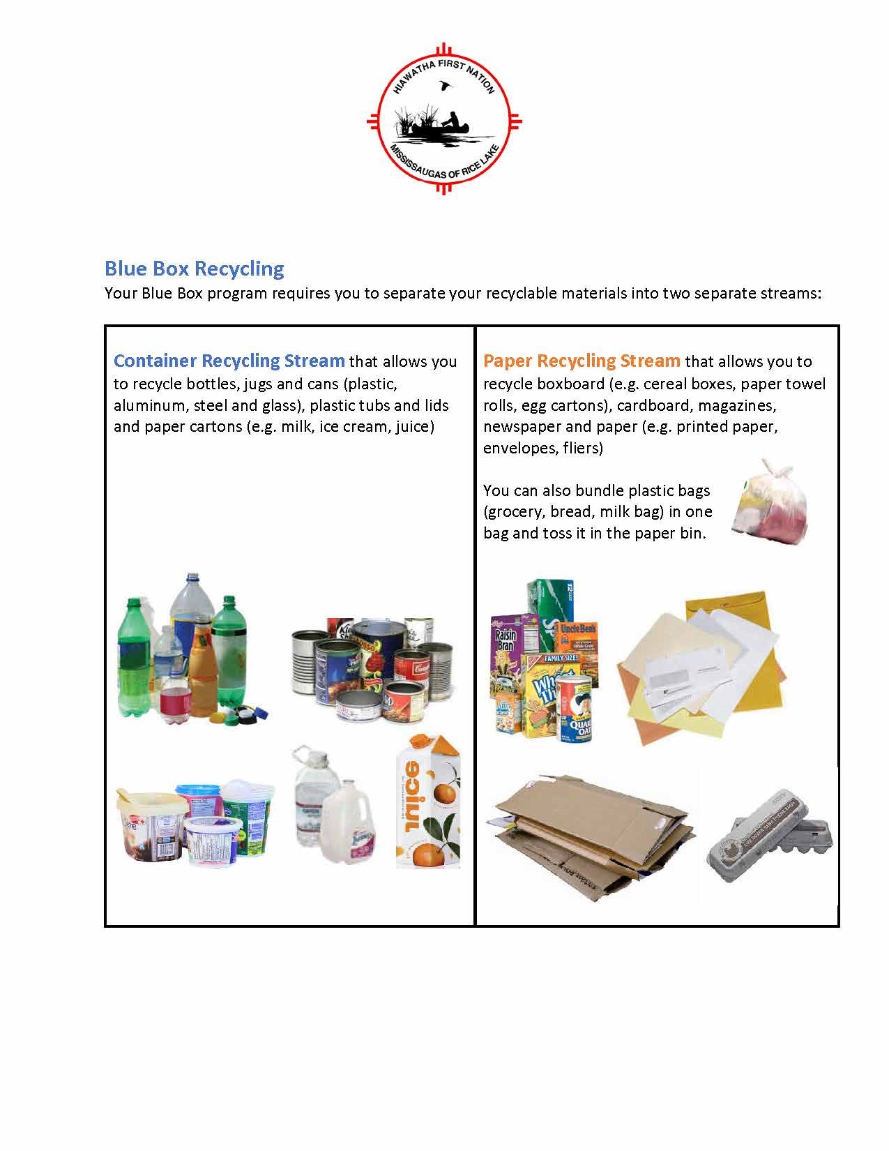 Hiawatha First Nation Blue Box Program Update